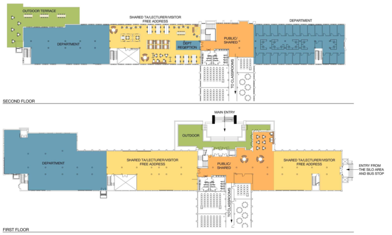 University of California, Davis – Neu Campus Planning